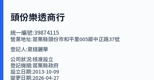 頭份樂透商行的照片-統編 39874115(苗栗縣) 公司登記資料與營業項目詳細圖表