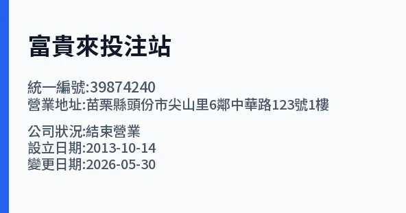 富貴來投注站的照片-統編 39874240(苗栗縣) 公司登記資料與營業項目詳細圖表