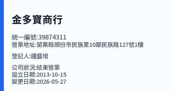 金多寶商行的照片-統編 39874311(苗栗縣) 公司登記資料與營業項目詳細圖表