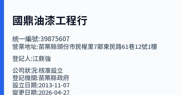 國鼎油漆工程行的照片-統編 39875607(苗栗縣) 公司登記資料與營業項目詳細圖表