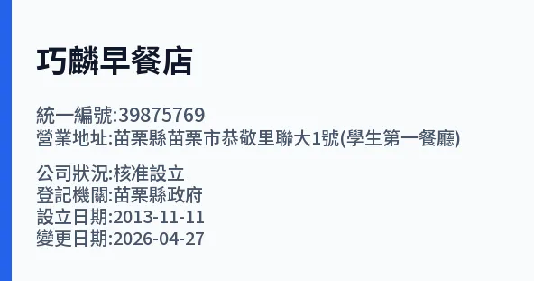 巧麟早餐店的照片-統編 39875769(苗栗縣) 公司登記資料與營業項目詳細圖表