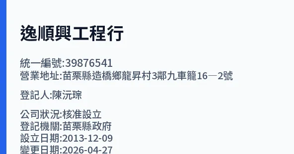 逸順興工程行的照片-統編 39876541(苗栗縣) 公司登記資料與營業項目詳細圖表