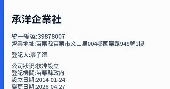 承洋企業社的照片-統編 39878007(苗栗縣) 公司登記資料與營業項目詳細圖表