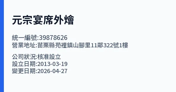 元宗宴席外燴的照片-統編 39878626(苗栗縣) 公司登記資料與營業項目詳細圖表