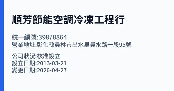 順芳節能空調冷凍工程行的照片-統編 39878864(彰化縣) 公司登記資料與營業項目詳細圖表