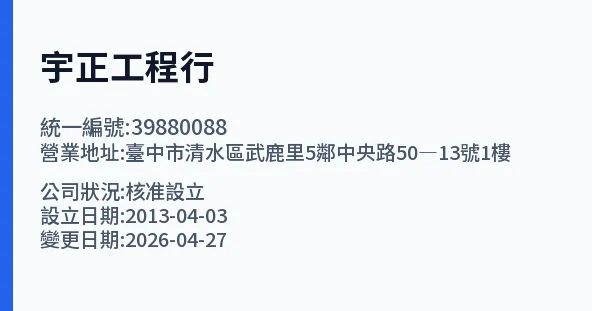 宇正工程行的照片-統編 39880088(臺中市) 公司登記資料與營業項目詳細圖表