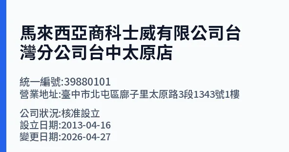 馬來西亞商科士威有限公司台灣分公司台中太原店的照片-統編 39880101(臺中市) 公司登記資料與營業項目詳細圖表