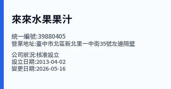 來來水果果汁的照片-統編 39880405(臺中市) 公司登記資料與營業項目詳細圖表