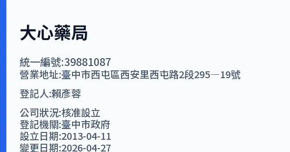 大心藥局的照片-統編 39881087(臺中市) 公司登記資料與營業項目詳細圖表