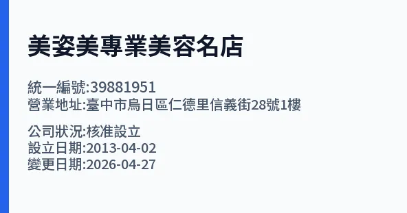 美姿美專業美容名店的照片-統編 39881951(臺中市) 公司登記資料與營業項目詳細圖表