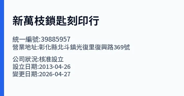 新萬枝鎖匙刻印行的照片-統編 39885957(彰化縣) 公司登記資料與營業項目詳細圖表