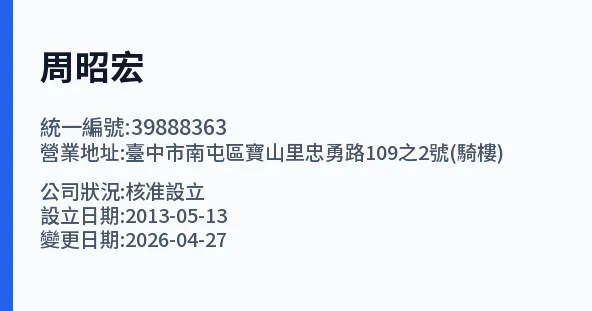 周昭宏的照片-統編 39888363(臺中市) 公司登記資料與營業項目詳細圖表