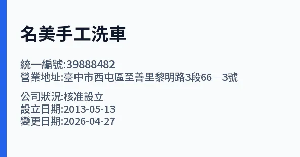 名美手工洗車的照片-統編 39888482(臺中市) 公司登記資料與營業項目詳細圖表