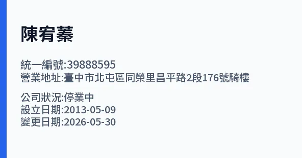 陳宥蓁的照片-統編 39888595(臺中市) 公司登記資料與營業項目詳細圖表