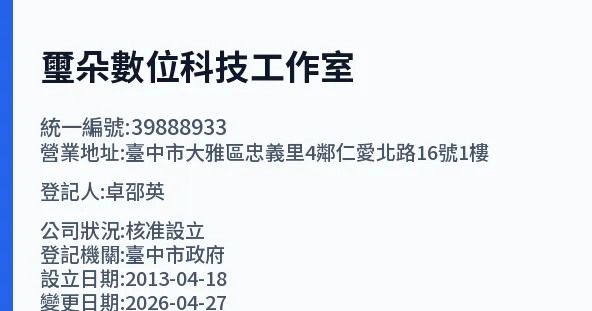 璽朵數位科技工作室的照片-統編 39888933(臺中市) 公司登記資料與營業項目詳細圖表