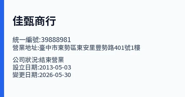佳甄商行的照片-統編 39888981(臺中市) 公司登記資料與營業項目詳細圖表