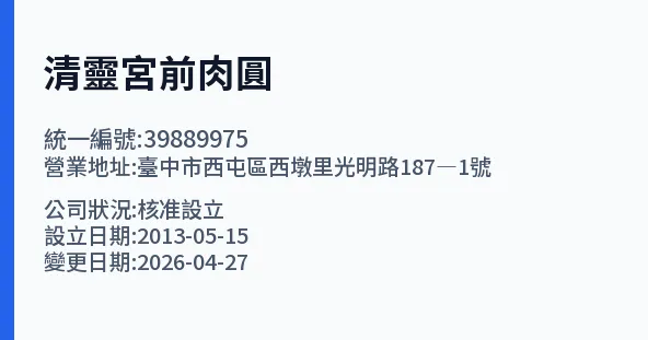 清靈宮前肉圓的照片-統編 39889975(臺中市) 公司登記資料與營業項目詳細圖表
