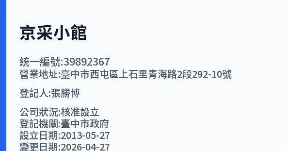 京采小館的照片-統編 39892367(臺中市) 公司登記資料與營業項目詳細圖表
