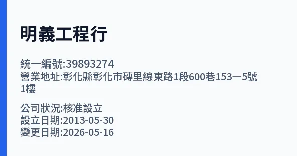 明義工程行的照片-統編 39893274(彰化縣) 公司登記資料與營業項目詳細圖表