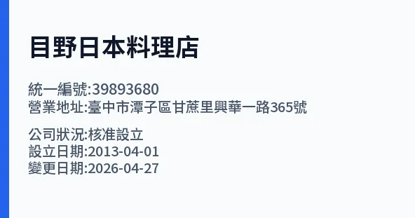目野日本料理店的照片-統編 39893680(臺中市) 公司登記資料與營業項目詳細圖表