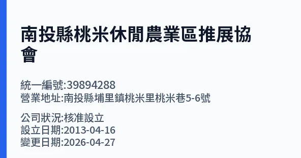 南投縣桃米休閒農業區推展協會的照片-統編 39894288(南投縣) 公司登記資料與營業項目詳細圖表