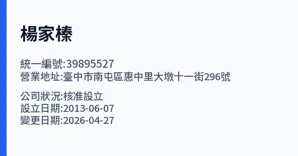 楊家榛的照片-統編 39895527(臺中市) 公司登記資料與營業項目詳細圖表
