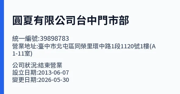 圓夏有限公司台中門市部的照片-統編 39898783(臺中市) 公司登記資料與營業項目詳細圖表