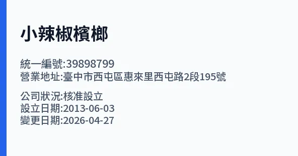 小辣椒檳榔的照片-統編 39898799(臺中市) 公司登記資料與營業項目詳細圖表
