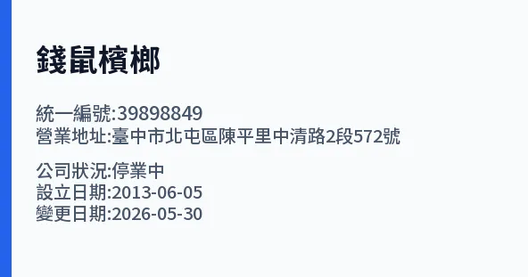 錢鼠檳榔的照片-統編 39898849(臺中市) 公司登記資料與營業項目詳細圖表