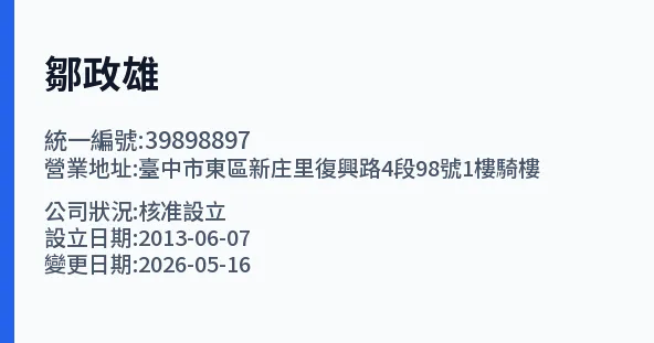 鄒政雄的照片-統編 39898897(臺中市) 公司登記資料與營業項目詳細圖表