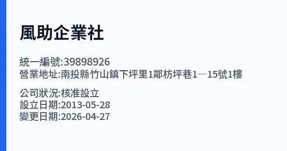 風助企業社的照片-統編 39898926(南投縣) 公司登記資料與營業項目詳細圖表
