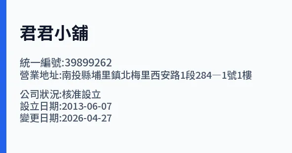 君君小舖的照片-統編 39899262(南投縣) 公司登記資料與營業項目詳細圖表