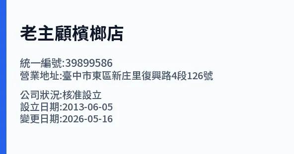 老主顧檳榔店的照片-統編 39899586(臺中市) 公司登記資料與營業項目詳細圖表