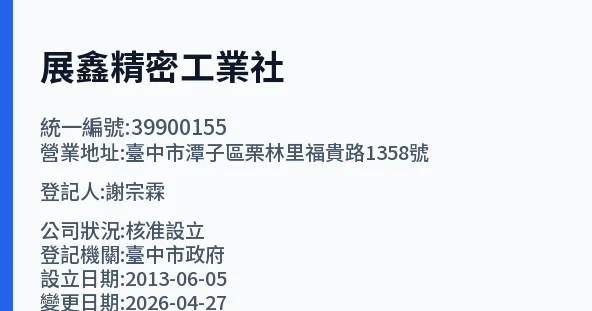 展鑫精密工業社的照片-統編 39900155(臺中市) 公司登記資料與營業項目詳細圖表