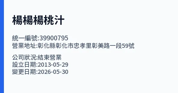 楊楊楊桃汁的照片-統編 39900795(彰化縣) 公司登記資料與營業項目詳細圖表