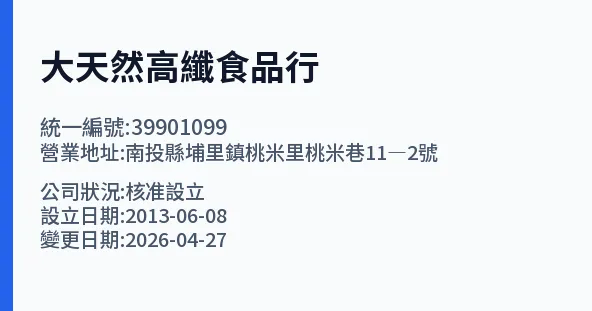 大天然高纖食品行的照片-統編 39901099(南投縣) 公司登記資料與營業項目詳細圖表
