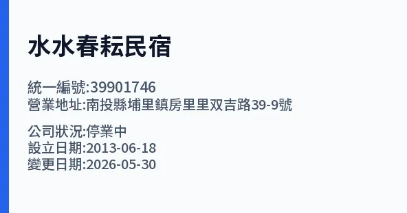 水水春耘民宿的照片-統編 39901746(南投縣) 公司登記資料與營業項目詳細圖表