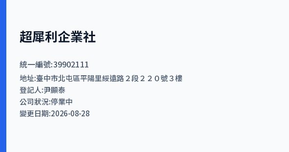 超犀利企業社的照片-統編 39902111(臺中市) 公司登記資料與營業項目詳細圖表