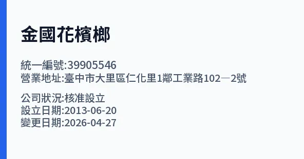 金國花檳榔的照片-統編 39905546(臺中市) 公司登記資料與營業項目詳細圖表
