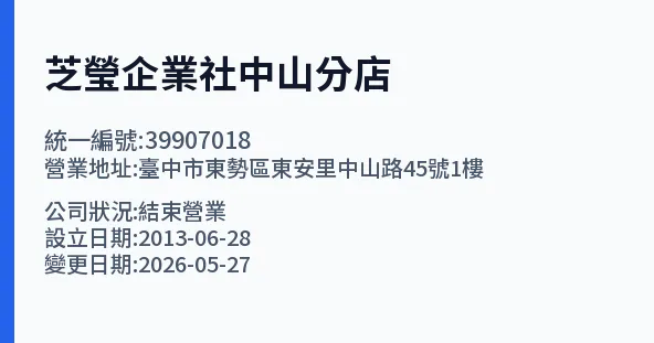 芝瑩企業社中山分店的照片-統編 39907018(臺中市) 公司登記資料與營業項目詳細圖表