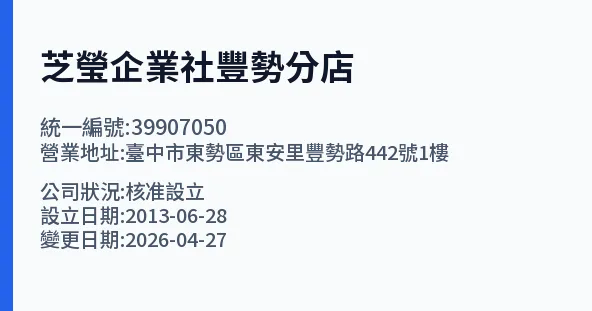 芝瑩企業社豐勢分店的照片-統編 39907050(臺中市) 公司登記資料與營業項目詳細圖表