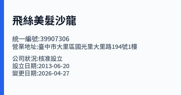 飛絲美髮沙龍的照片-統編 39907306(臺中市) 公司登記資料與營業項目詳細圖表