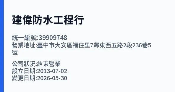 建偉防水工程行的照片-統編 39909748(臺中市) 公司登記資料與營業項目詳細圖表