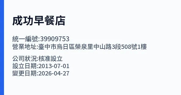 成功早餐店的照片-統編 39909753(臺中市) 公司登記資料與營業項目詳細圖表