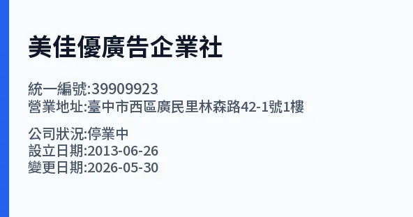 美佳優廣告企業社的照片-統編 39909923(臺中市) 公司登記資料與營業項目詳細圖表