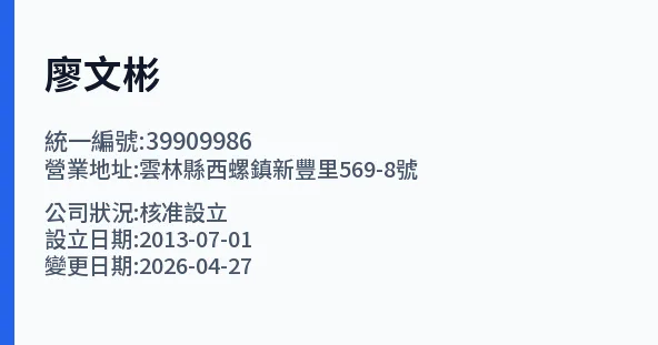廖文彬的照片-統編 39909986(雲林縣) 公司登記資料與營業項目詳細圖表