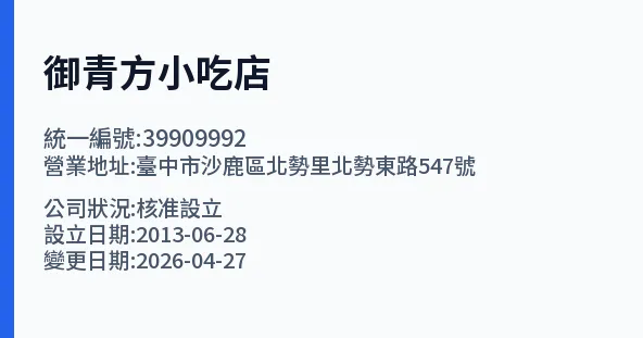 御青方小吃店的照片-統編 39909992(臺中市) 公司登記資料與營業項目詳細圖表