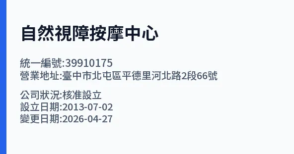自然視障按摩中心的照片-統編 39910175(臺中市) 公司登記資料與營業項目詳細圖表