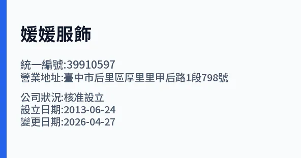 媛媛服飾的照片-統編 39910597(臺中市) 公司登記資料與營業項目詳細圖表