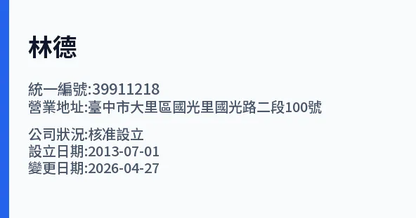 林德的照片-統編 39911218(臺中市) 公司登記資料與營業項目詳細圖表